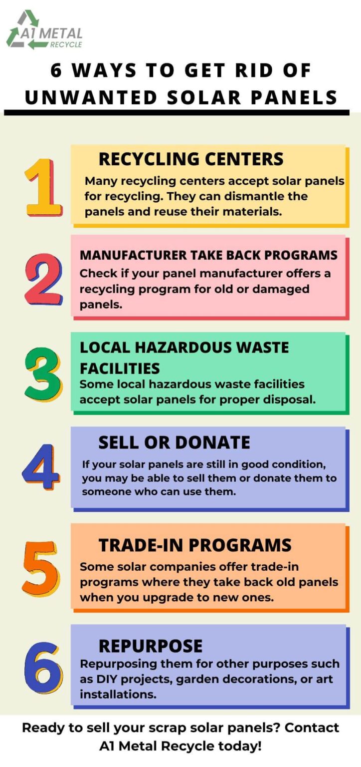 6 Ways To Get Rid Of Unwanted Solar Panels - A1 Metal Recycle