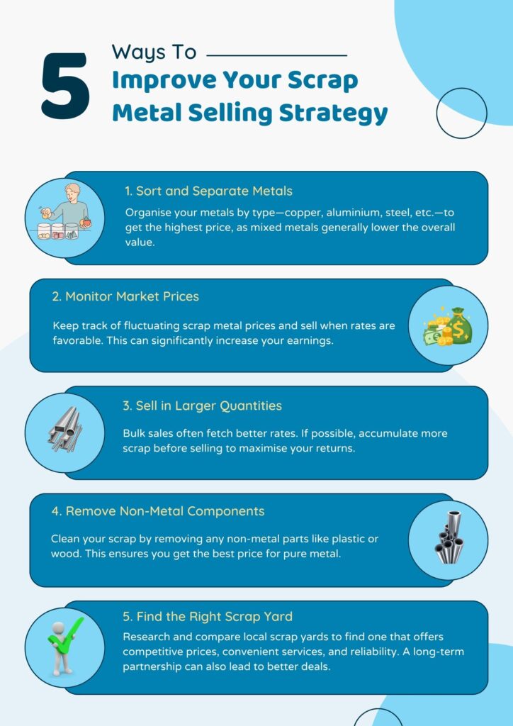 5 Ways to Improve Your Scrap Metal Selling Strategy - A1 Metal Recycle